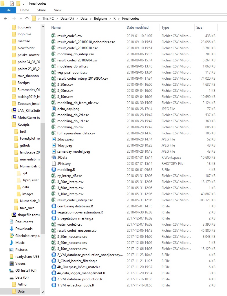 Git and collaborative coding
